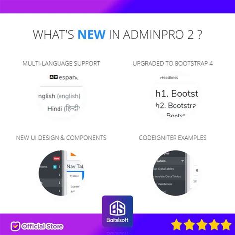 Jual Source Code Aplikasi Adminpro Login Multi User Management