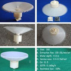 Aeration Diffuser And Diffuser Ideas To Save Today Aerator Bubbles Wastewater Treatment