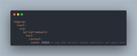 Springboot Testing Junit Contextcaching Testoptimization Philip