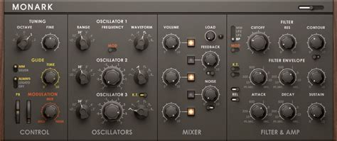 What Is Subtractive Synthesis Native Instruments Blog