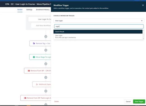 gohighlevel tutorials has anyone encountered problems with the user