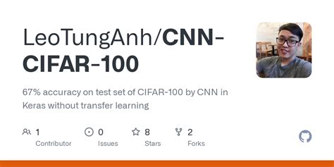CNN CIFAR CNN Models Ipynb At Main LeoTungAnh CNN CIFAR GitHub