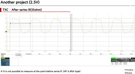 Tda4al Q1 Rgmii Packet Loss Problem And Clock Processors Forum