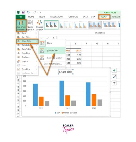 Chart Styling In Excel Scaler Topics