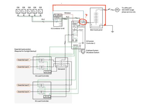 Enphase Iq Battery Enphase Ensemble Installation Diy 57 Off
