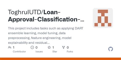 Github Toghrulutd Loan Approval Classification With Imbalanced Data This Project Includes