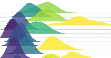 Extensions For Tableau Integrate And Interact With Web Applications