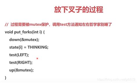 操作系统 6【并发性：死锁和饥饿】死锁 饥饿 Csdn博客
