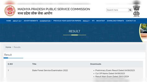 MPPSC Prelims Result Released At Mppsc Nic In Direct Link Here Times Now