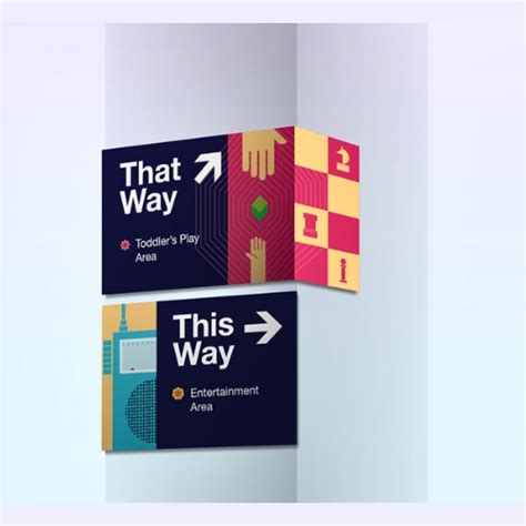 Complete Guide On Wayfinding Signage That Enhances Space Navigation
