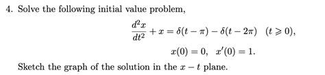 Solved Solve The Following Initial Value Problem Chegg