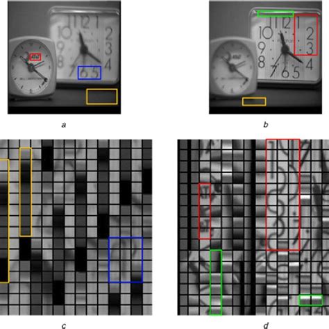 Results Of Geometric Similarity Based Clustering A Source Image B