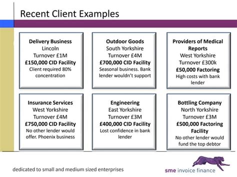 Client Examples 2012 Pdf