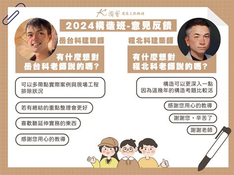 k圖會 建築師考試讀書會 2024台北構造班 課程回饋 你是否覺得建築構造太複雜、不知道該從哪裡下手？別擔心！這次的構造班，我們的老師透過