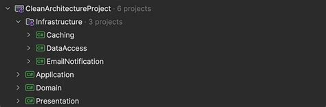 Structure Net Project With Clean Architecture C 411