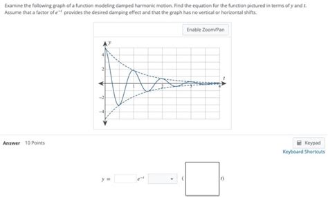 solved examine the following graph of a function modeling