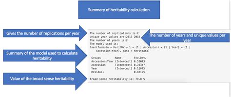 GitHub Mmjulkowska MVApp Glittery Data Analysis And Multi Variate Analysis For All Kinds Of