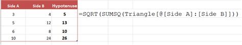 Eight SUM Functions In Excel And More Office Watch