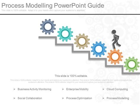 Process Modelling Powerpoint Guide PowerPoint Slide Presentation Sample Slide PPT Template