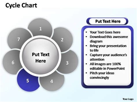 PowerPoint Templates Image Cycle Chart Ppt Themes