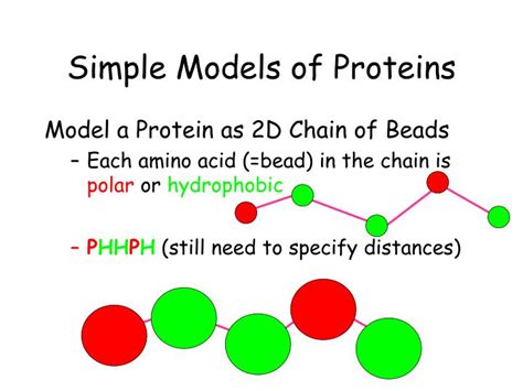 Ppt Monte Carlo Simulation Of Folding Processes For 2d Linkages