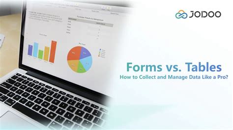 jodoo on linkedin jodooallinone jodoonocode forms tables managedata