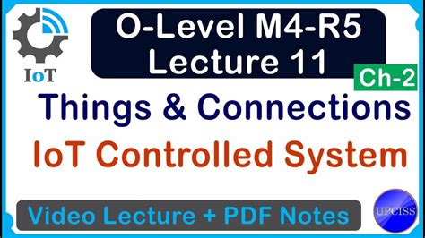O Level M4 R5 Chapter 2 Open Loop And Closed Loop Control System
