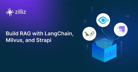 How To Build A Multilingual Rag With Milvus Langchain And Openai