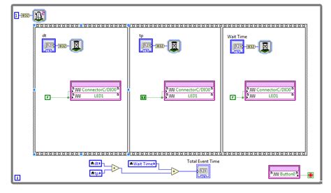 solved labview fpga square wave inaccuracies ni community