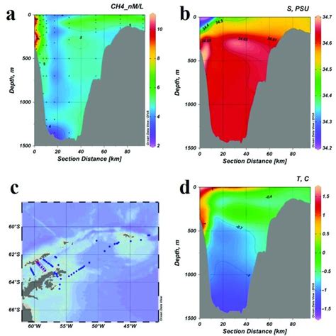 Distribution Of Methane Concentration A Temperature D And Salinity