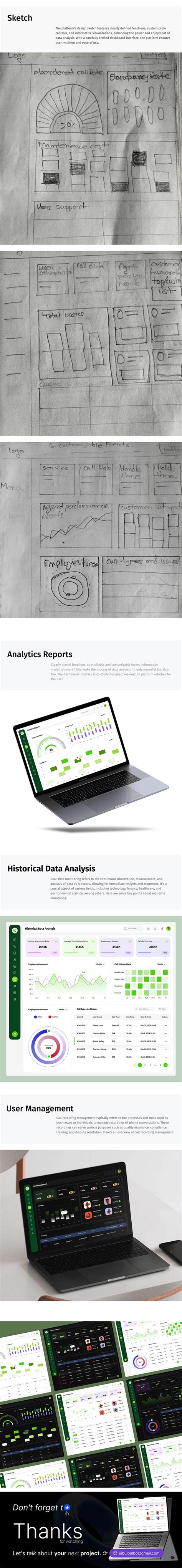 Call Analytics Dashboard Behance