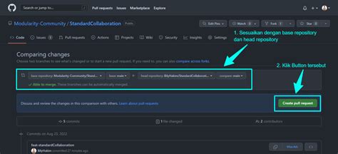 Github Modularity Community Standardcollaboration