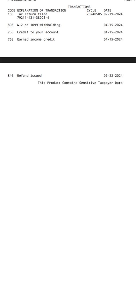 Transcript Updated R Irs