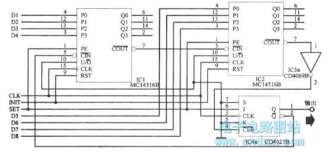 programmable pulse width generator circuit pulse signal generator