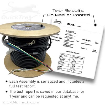 6 Strand Osp Gel Filled Om3 Custom Pre Terminated Fiber Assembly