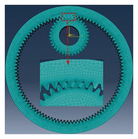 Finite Element Models For Mesh Stiffness Evaluation A Finite Element