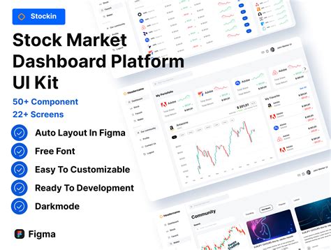 Trading Stock Mobile App Ui Kit Figma