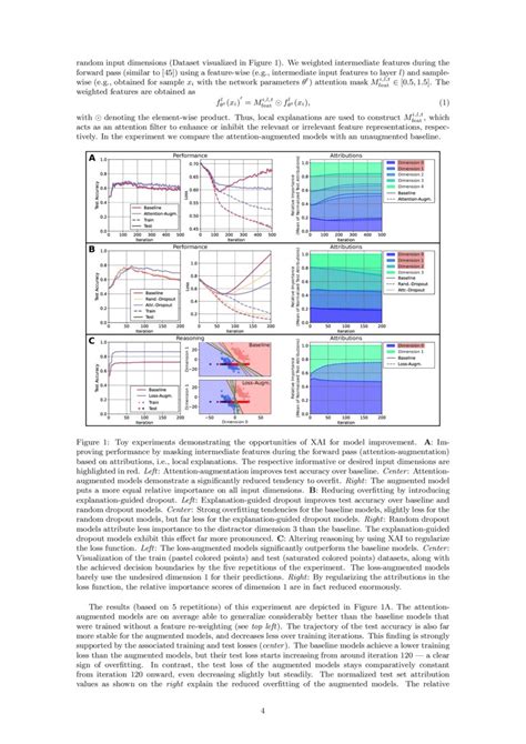 Beyond Explaining Opportunities And Challenges Of Xai Based Model