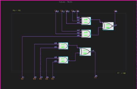 Digital Logic 74xx Series Library