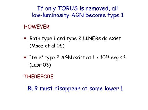 Ppt Unification Issues And The Agn Torus Powerpoint Presentation Free Download Id 4244011