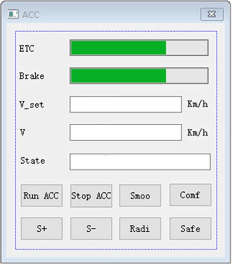 Interactive Interface Of The Acc System Download Scientific Diagram