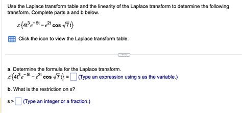 Solved Use the Laplace transform table and the linearity of | Chegg.com
