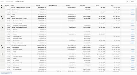 Refactor Restructure Account Slip Structure · Issue 1706 · Third Culture Softwarebhima · Github
