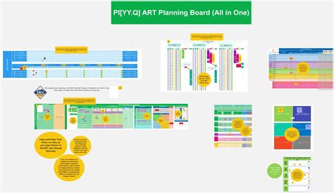 all in one pi planning template template miroverse
