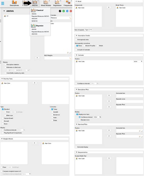 Analysis Of Variance Download Scientific Diagram