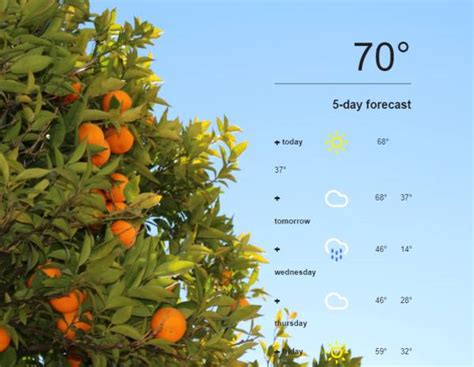 天气预报网页代码，天气网页设计模板 17素材网
