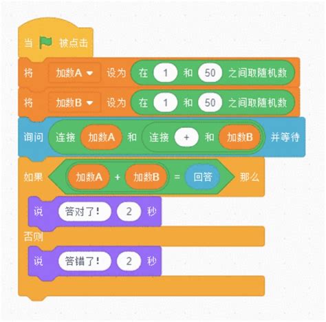 Qwen VL全新升级 Qwen