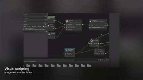 『unity 2021 Lts』が公開、2年間の開発サポートのほかビジュアルスクリプティングなどの機能がアップデート｜ゲームメーカーズ