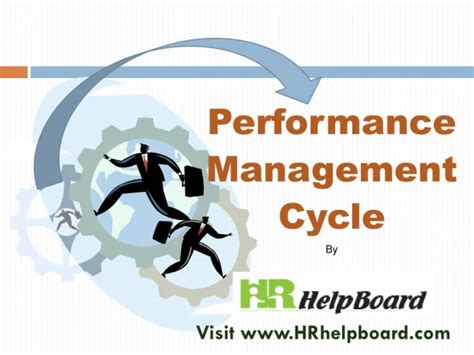 Ppt Performance Management Cycle Powerpoint Presentation Free