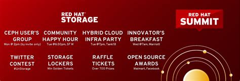 Five Ways To Experience UnStorage At Red Hat Summit
